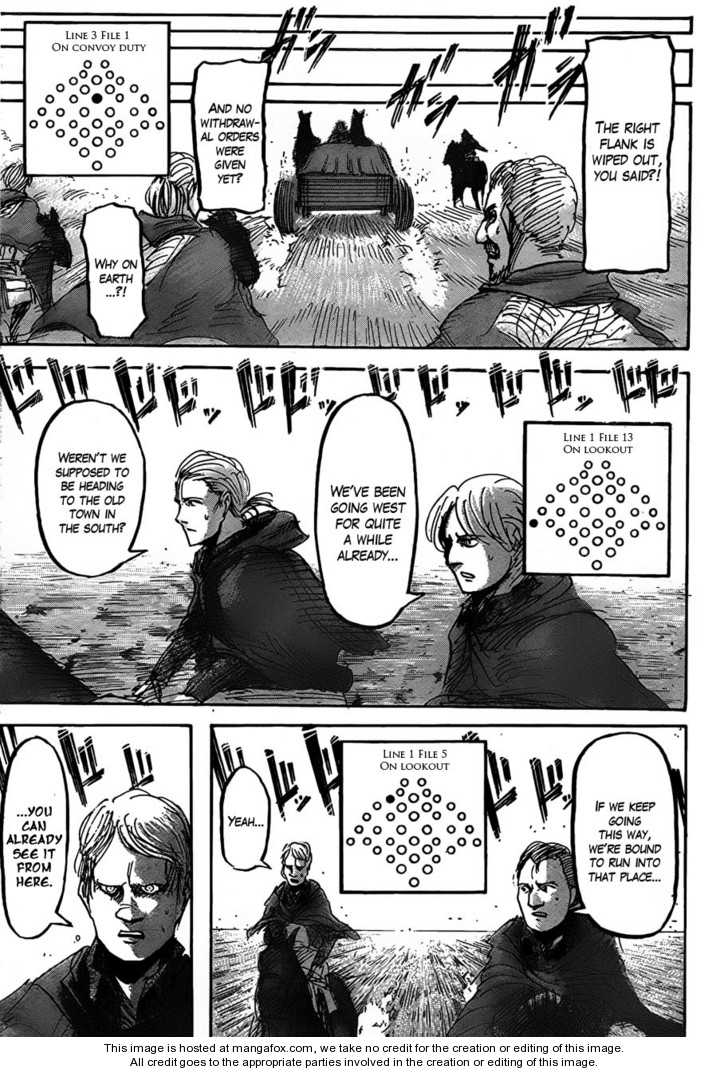 Attack On Titan, Chapter 24 - Attack On Titan Manga Online